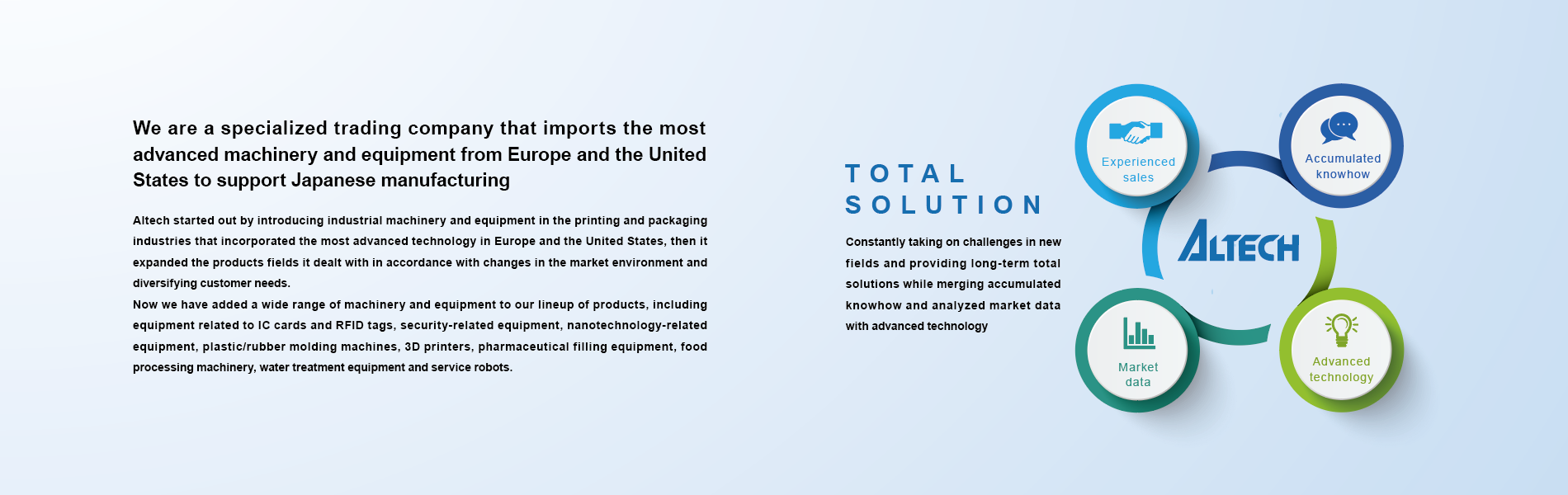 HOME [www.altech.co.jp]