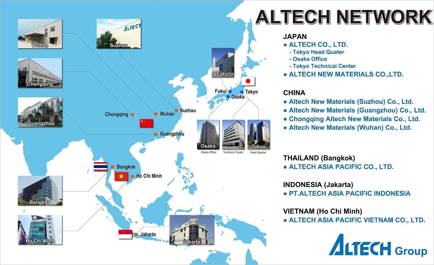 Network | Digital, Industrial Machine, Environmental Solution | Altech