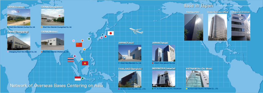 Group Companies | Digital, Industrial Machine, Environmental Solution ...